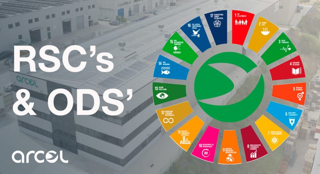 Nuestro compromiso con la Agenda 2030: balance 2025 y mirada hacia 2026 ...